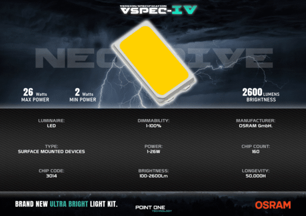 Point One Technology - Cyclone VSPEC-IV RS 46"/52"/60" 3 Blade (LED ...