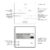 EFENZ Ultra Pro Maxx Smart Laundry System - Light Avenue