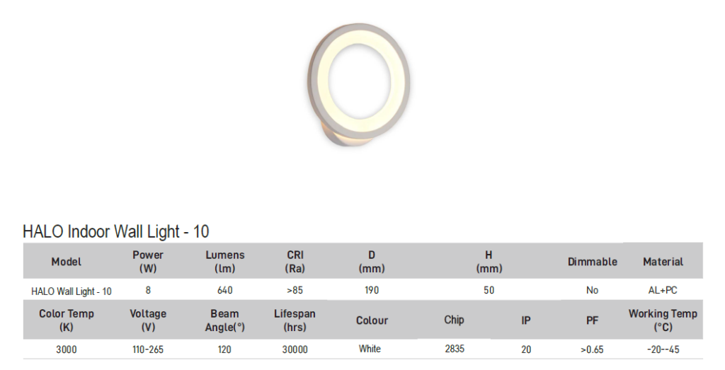HALO Wall Light - 10 (Indoor) - Light Avenue