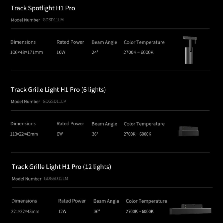 Aqara H1 Pro Series Magnetic Track Lights - Light Avenue