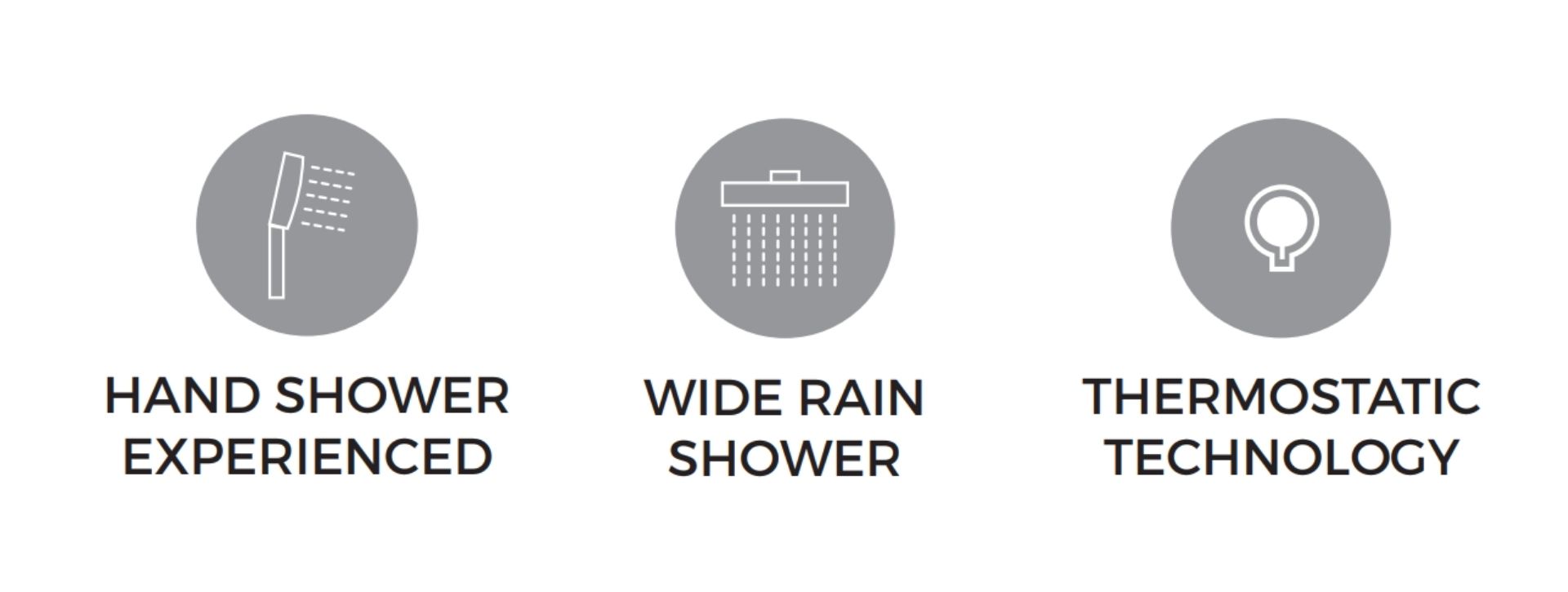 Rigel TSMC7917T0 Concealed 3 Function Thermostatic Shower Set - Light ...